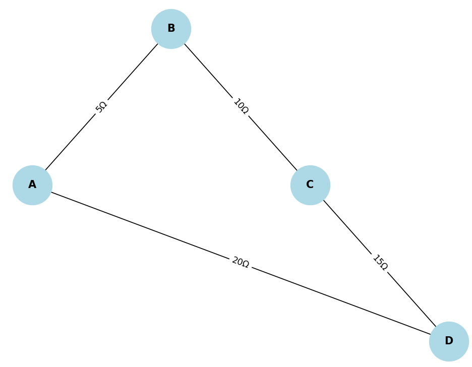 Circuits with Graph Theory - MG on 2025